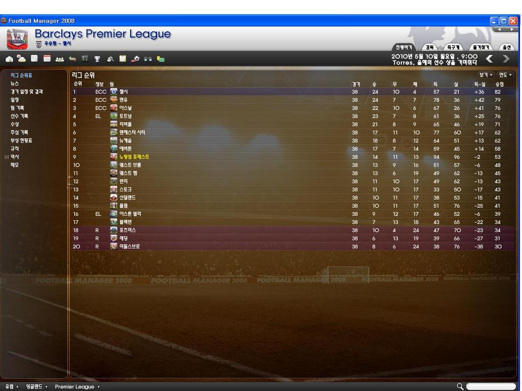 09/10 노팅엄포레스트 EPL 첫 도전기!! - FM2008 팀 이야기 - 챔피온쉽 매니저 - 대한민국